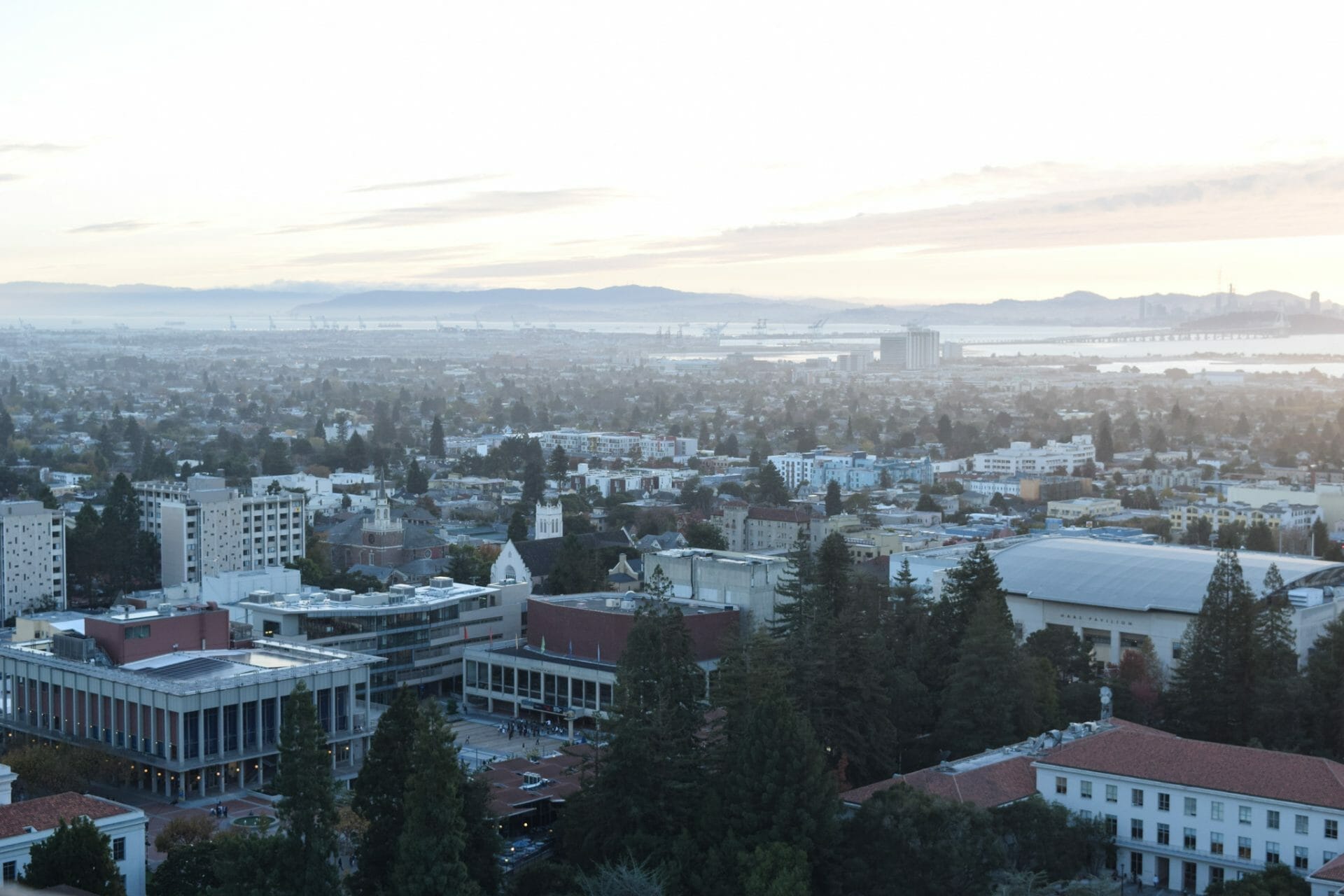 The Complete San Francisco Packing List